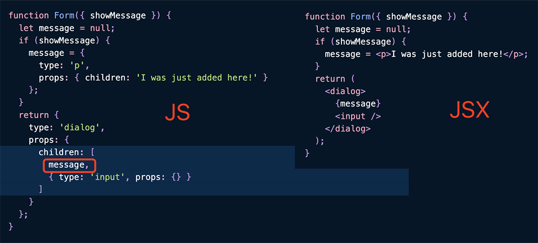 React 特性小结（v17.0.1） | 曜彤.手记